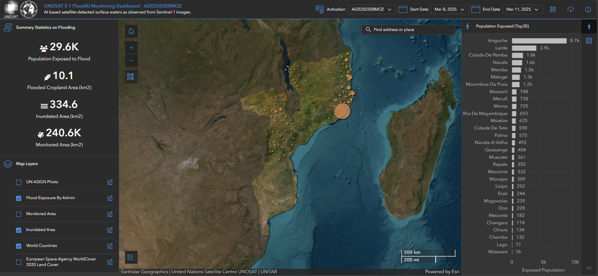 GDACS - Global Disaster Alert and Coordination System